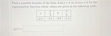 Solved Find A Possible Formula Of The Form Asinx K Or