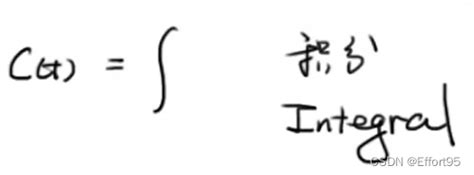 自动控制原理varying Transfer Function怎么用 Csdn博客