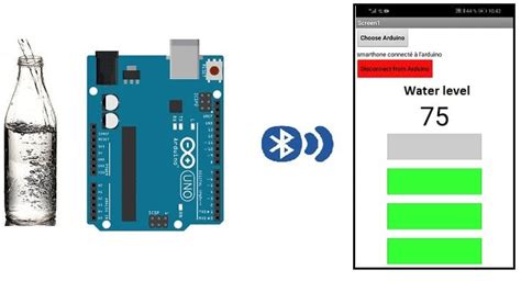 Water Level Measurement System Based On Arduino And Smartphone