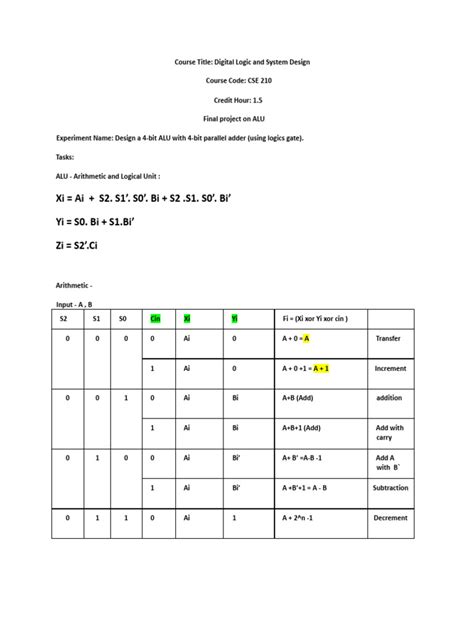 Alu Project Pdf