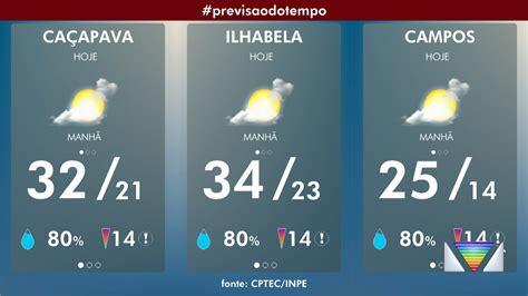 VÍDEOS Bom Dia Vanguarda de segunda feira 18 de janeiro Vale do