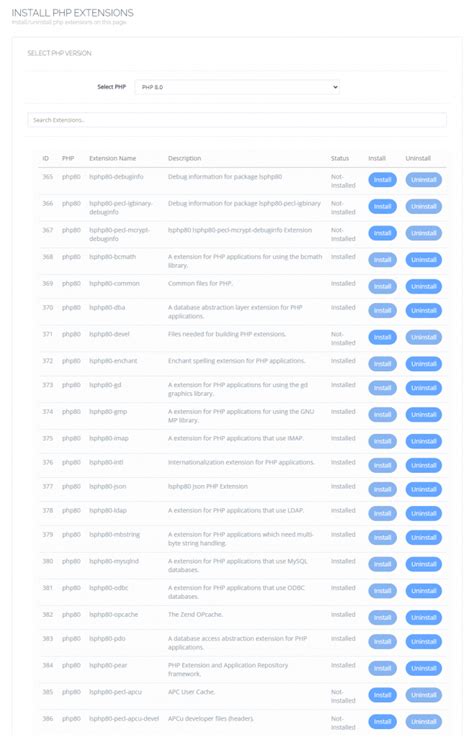 Các Tiện Ích Mở Rộng Của Php Php Extensions Trong Cyberpanel Vinahost