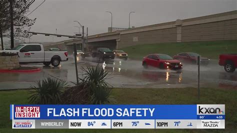 Insight Flash Flood Safety