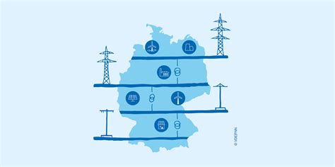 Technical Connection Rules TCR For Connecting Electrical Equipment To The Grid