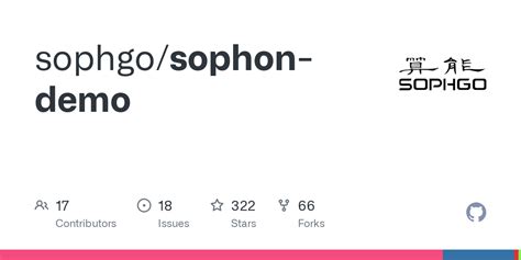 Sophon Demo Tutorial Video Encode Readme Md At Release Sophgo Sophon