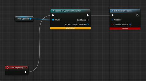 How Do I Make It So Specifically My Example Character Can Go Through A