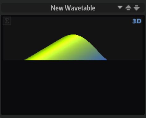 D Wavetable View Broken Halion Steinberg Forums