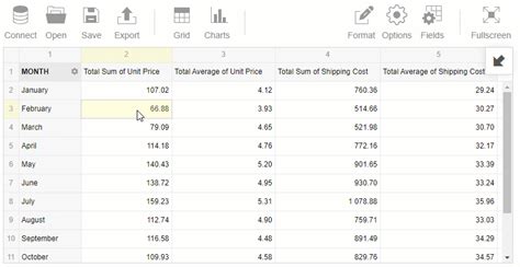 flexmonster pivot table 2 6 version the next wave of hot summer