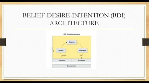 Types Of Architecture Artificial Intelligence Ms S Swetha Assistant Professor Cse Rmdec
