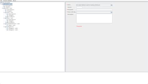 Xacml Editors Today And How They Should Be By Chathurangi Shyalika