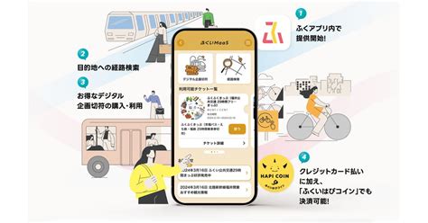 「ふくアプリ」で福井県の企画乗車きっぷを購入可能に 福井県のデジタル地域通貨「ふくいはぴコイン」で決済も ポイ探ニュース