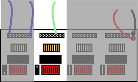PC CP Digital Integrated Circuits Introduction