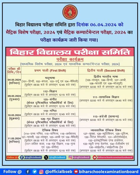 Bseb 10th Scruitny And Compartmental Exam Admit Card 2024 St Result