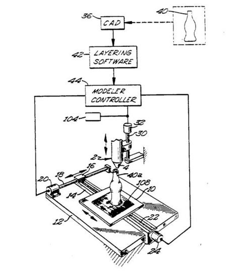 Schematic Of Fdm System [3] Download Scientific Diagram