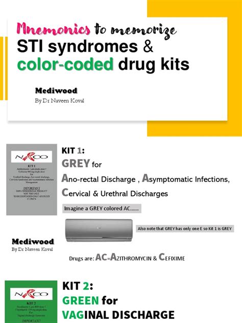 mnemonics sti color coded kits by dr naveen koval pdf