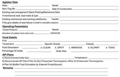 Agitator Information Data