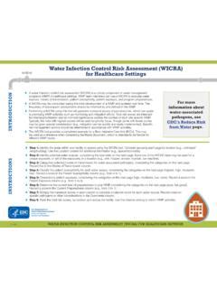 Water Infection Control Risk Assessment Wicra For Water