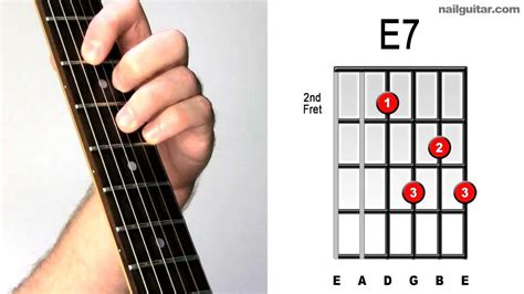 E7 Quick And Easy Tutorial ♫♬ Acoustic And Electric Guitar Bar Chords