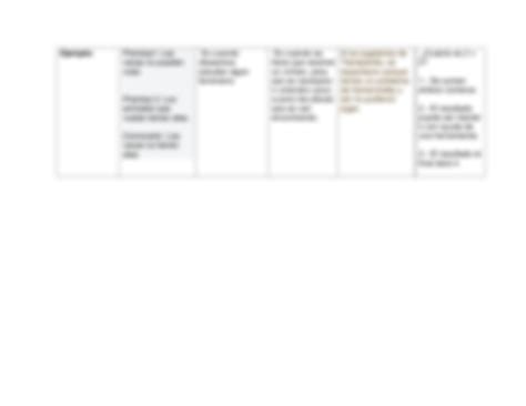 SOLUTION Clasificaci N Y Caracter Sticas De La Ciencia Studypool