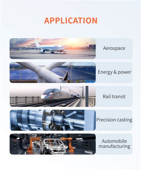Vs S Endoscope Vsndt