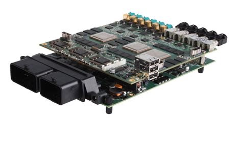 Adas And Autonomous Vehicle Development Board And Support From Ti