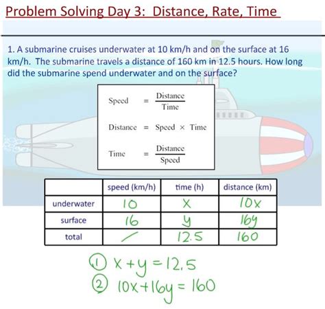 Solving Word Problems Involving Linear Equations Distance Tessshebaylo