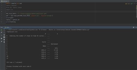 Pdffilereader Is Deprecated And Was Removed In Pypdf2 300 · Issue 339 · Camelot Devcamelot