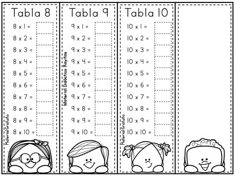 Maravilloso Material Para Trabajar Las Tablas De Multiplicar My Xxx
