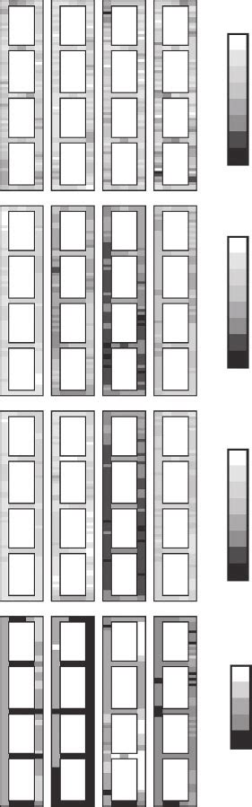 mapping of microclimatic variables part ii length and breadth