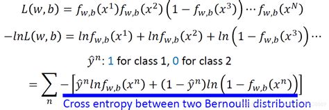 李宏毅 机器学习笔记 06 逻辑回归（logistic Regression）logistic Regression Gradient