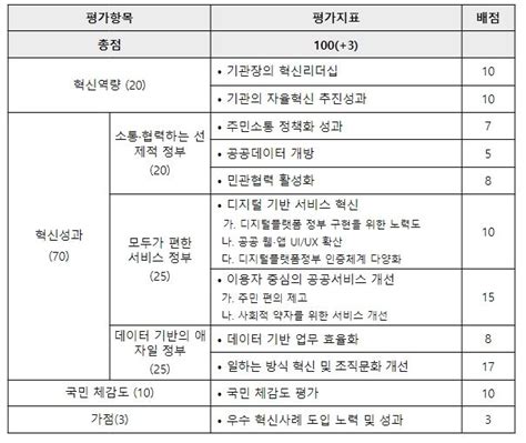 비전21뉴스