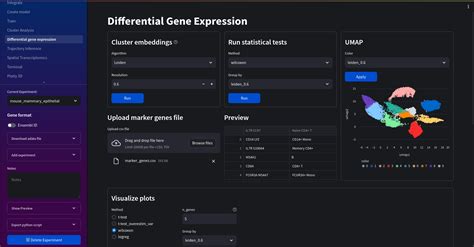 Differential Gene Expression · Nuwa