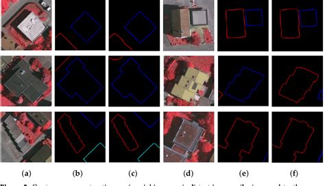 Figure 5 From Building Corner Detection In Aerial Images With Fully Convolutional Networks