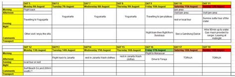 Podróżuj Mądrzej Free Itinerary Excel Templates For Your Next Trip