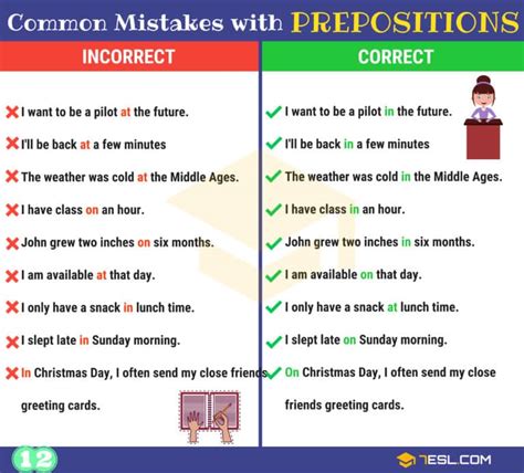 Preposition Errors Common Mistakes With Prepositions Esl