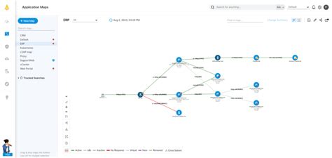 A Guide To Creating An Application Rationalization Framework