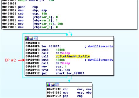 Category Encryption Aldeid