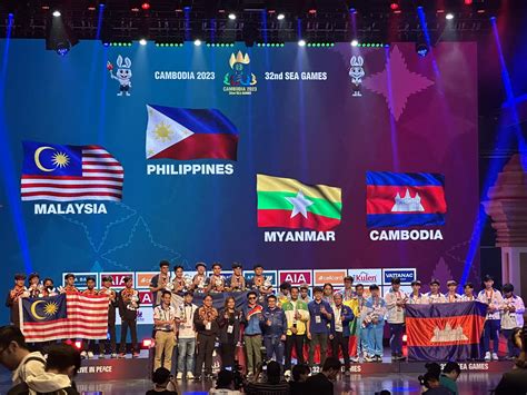 កម្ពុជា ទទួលសិទ្ធិរៀបចំព្រឹត្តិការណ៍អន្តរជាតិជើងឯកmlbbឆ្នាំ២០២៣ Cbs Sport