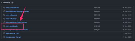 Npm Warn Config Global Global Local Are Deprecated Use Location