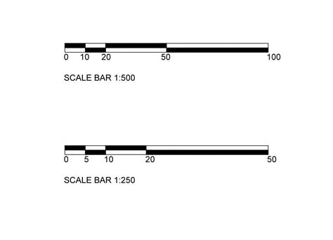 Understanding Scales And Scale Drawings Scale Bar Scale Drawing Architectural Scale