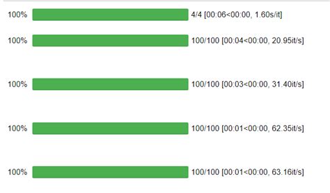 3 Ways To Visualize Loop Progress In Python Towards Data Science
