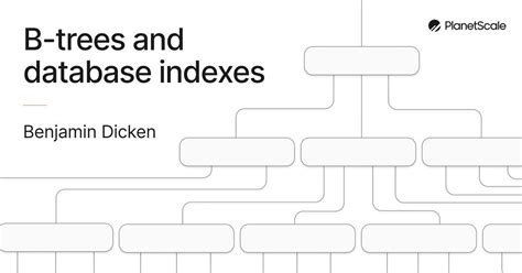 Cathartic Computing Club On Linkedin B Trees And Database Indexes