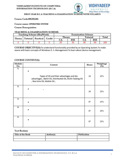 fybca sem 2 os syllabus 006301201 pdf operating system linux