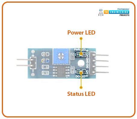 Interfacing Soil Moisture Sensor With Raspberry Pi The Engineering