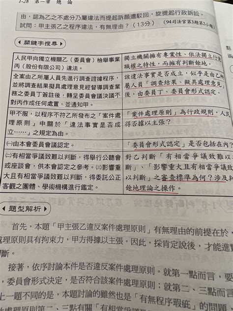 請益 行政法 法律人板 Dcard