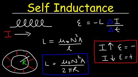 L14 Self And Mutual Inductance Mutual Induction Electrical Idea