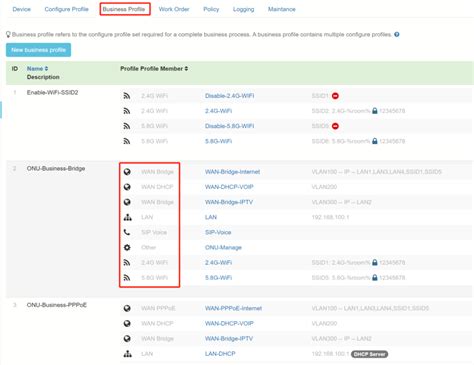 Itms Acs Server All Optical Network Management Quick Start Guide Itms系统 Allinpol 融合网络 全光网