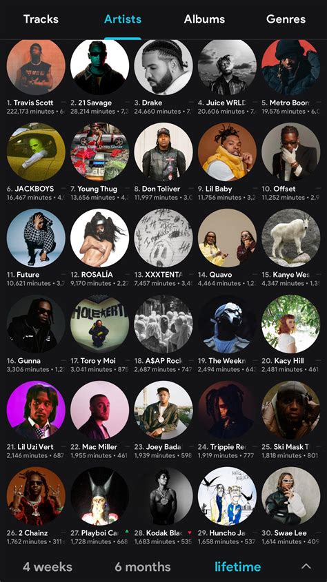 Statsfm