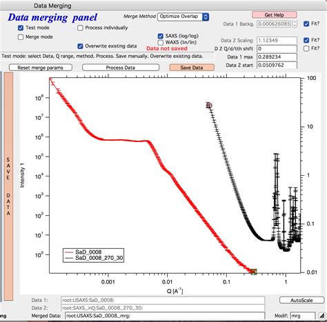 Data Manipulation Tools Irena And Nika Manuals 1 5 2 Documentation