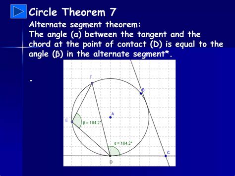 Circle Theorem 2 Ppt